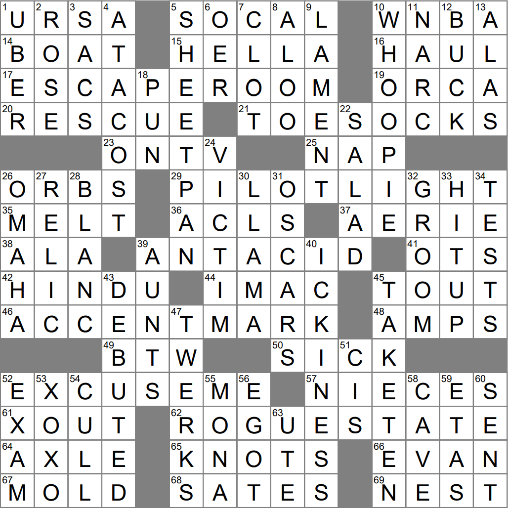 Golden St Region Crossword Clue Archives LAXCrossword Golden St Region Crossword Clue Archives LAXCrossword