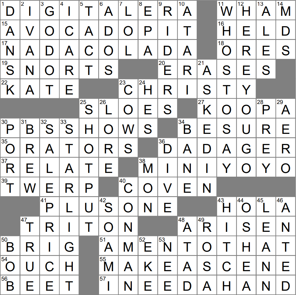 Focus Of Actors Working As Waiters Crossword Clue Archives Focus Of Actors Working As Waiters Crossword Clue Archives