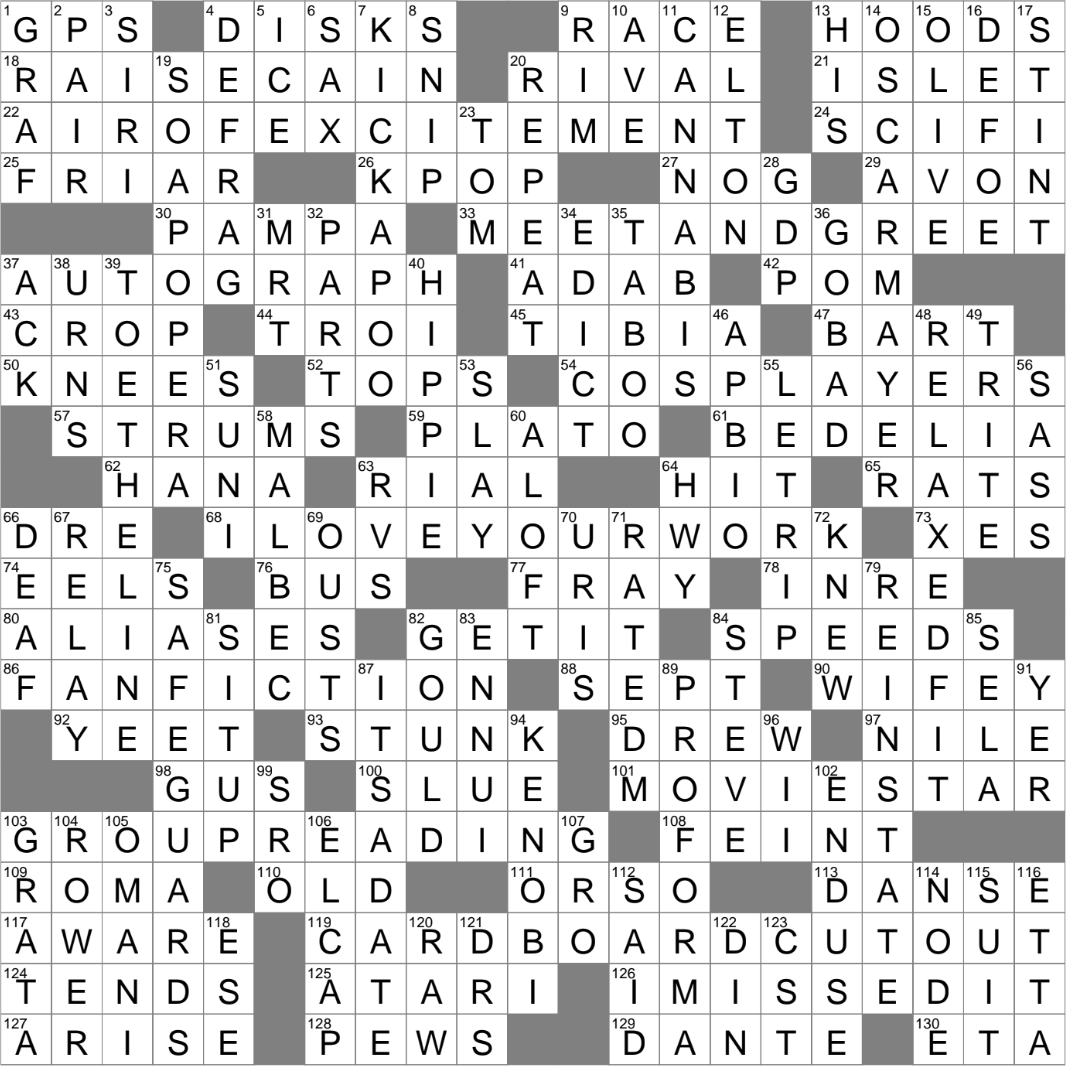 Toss Slangily Crossword Clue Archives LAXCrossword Toss Slangily Crossword Clue Archives LAXCrossword