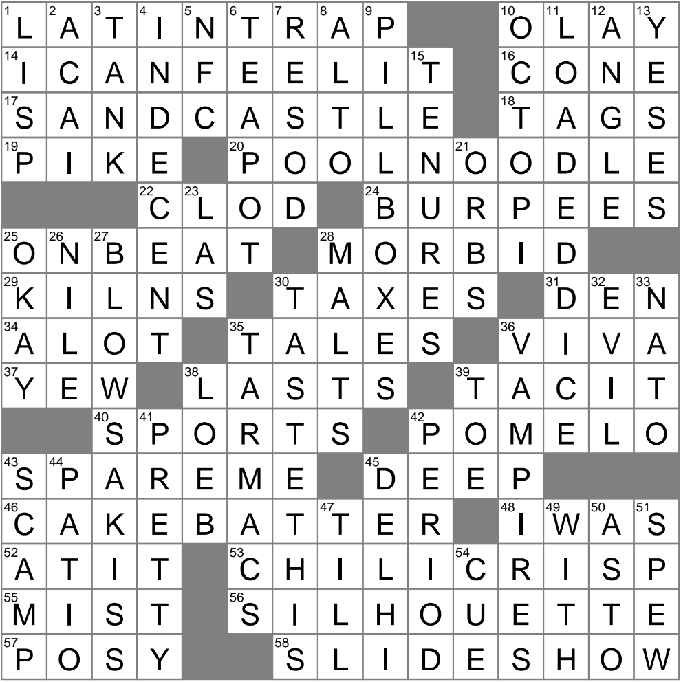 Digs At The Beach Crossword Clue Archives LAXCrossword Digs At The Beach Crossword Clue Archives LAXCrossword